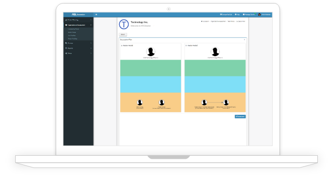Hire To Retire Human Capital Management | Talent Management